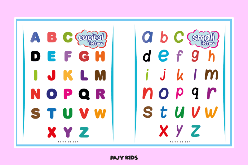 بوسترات تعليم حروف الإنجليزية كبتل وسمول للأطفال