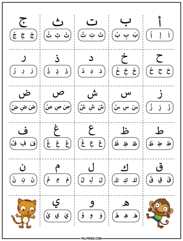 Arabic Alphabet Board to Teach Letter Sounds and Shapes