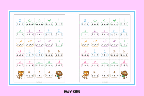 Learn Arabic Flashcards for Teaching Human Body Parts to Kids