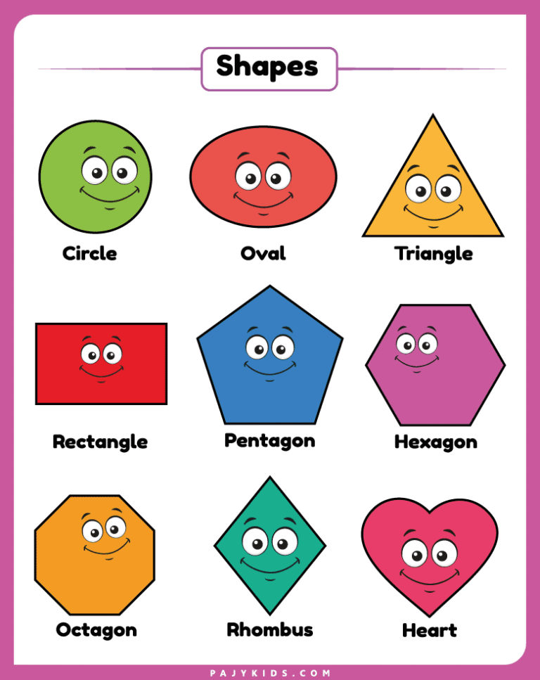Shapes Flashcards Printable for Preschool Early Learning