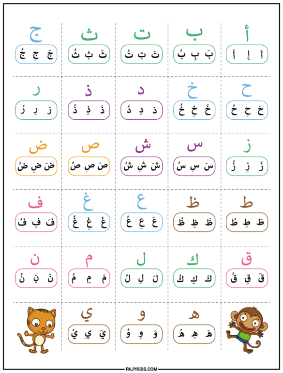 Arabic Alphabet Board to Teach Letter Sounds and Shapes