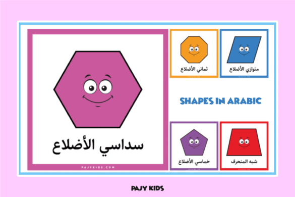 Learn Arabic with Fun Face Flashcards for Preschoolers
