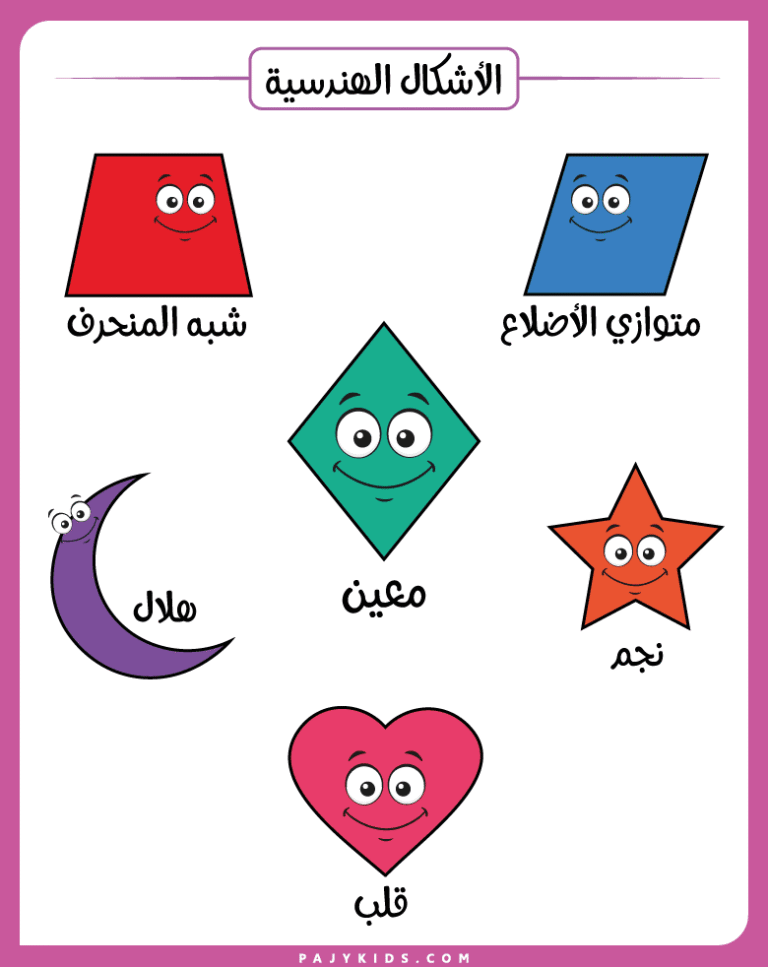 Arabic Shapes Flashcards for Preschool Kids