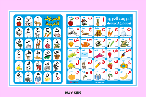 Arabic Numbers 1 10: Learn to Count with Engaging Visuals