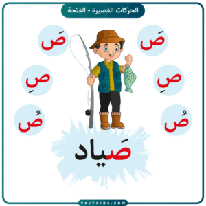 Learn the Arabic Letter Saad with Short Vowel Activities