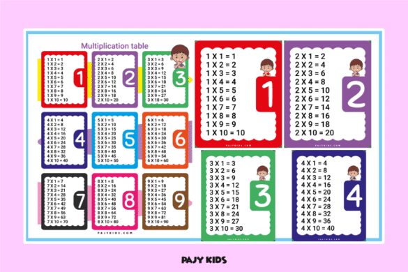 Shapes Posters: A Teacher's Resource for Kindergarten and School