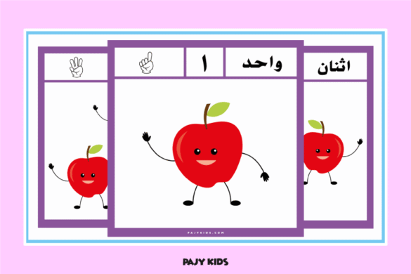 Arabic Numbers 1 10: Learn to Count with Engaging Visuals