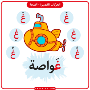 Ghayn Arabic Letter Worksheets with Short Vowel Practice