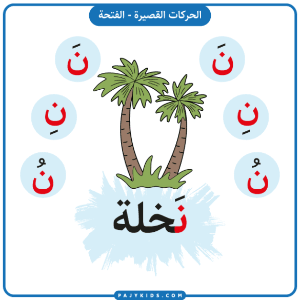 Arabic Letter Noon Worksheets with Short Vowels