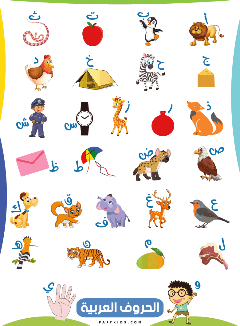 Arabic Letters for Beginners: Flashcards for Kindergarten