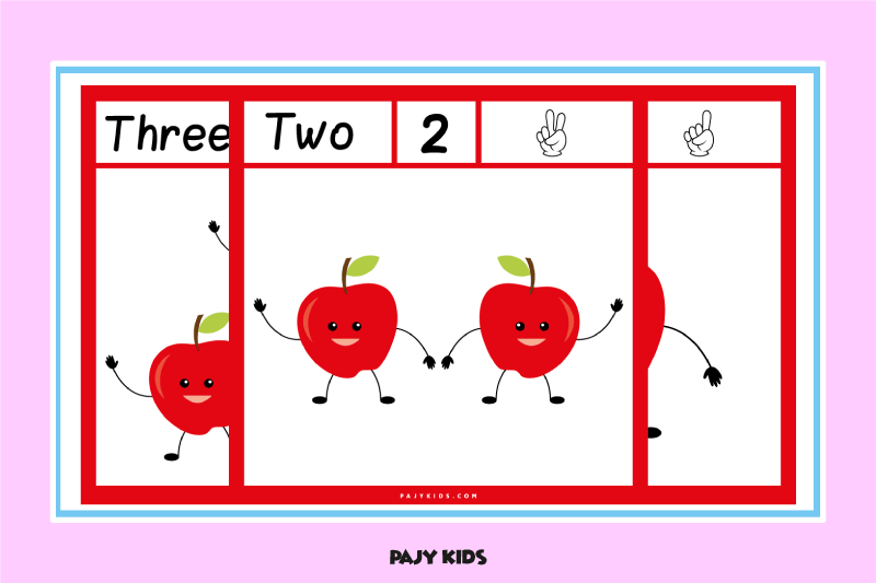 Number Flashcards for Early Learners: From One to Ten