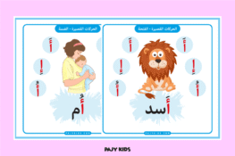 Learn Arabic Alphabet Sound with Interactive PowerPoint Slides