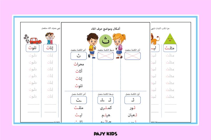 Arabic Words with Alif: Recognizing Alif in Any Word Position