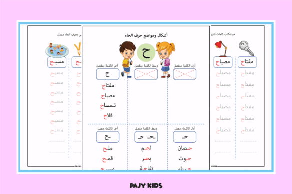 The Arabic Letter Seen (س): Forms and Positions in Words