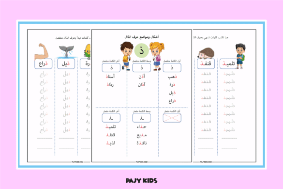 Understanding the Jeem Letter in Initial, Medial, and Final Forms