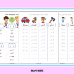 Alif Alphabet Arabic Worksheets for Short Vowel Learning
