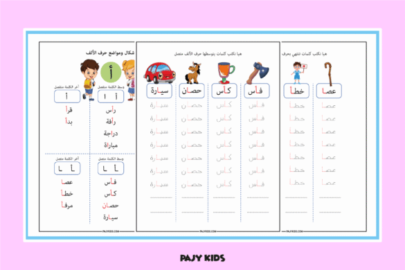 Understanding the Jeem Letter in Initial, Medial, and Final Forms