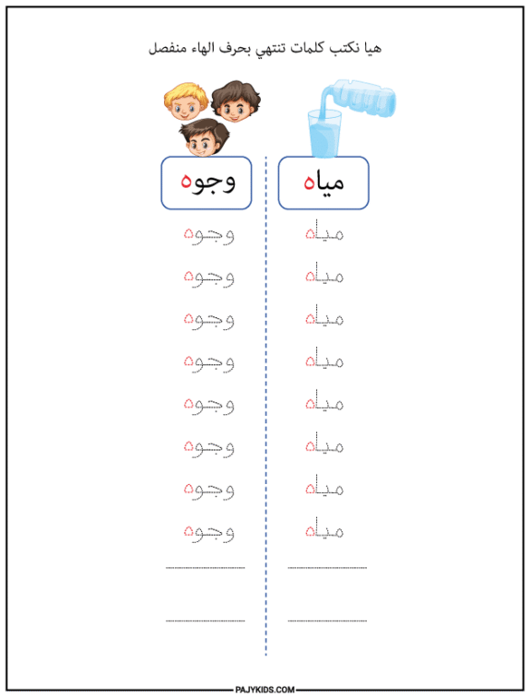 Forms of the Letter Haa at the Beginning, Middle, and End of a Word