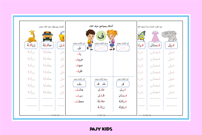Forms of the Letter Fa at the Beginning, Middle, and End of a Word