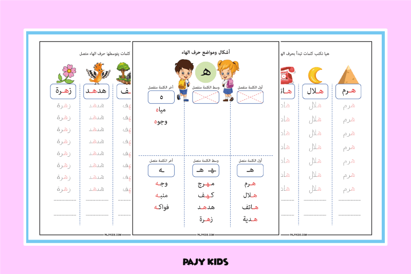 Forms of the Letter Haa at the Beginning, Middle, and End of a Word