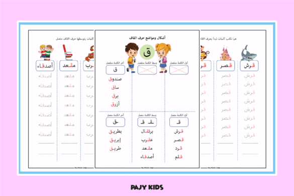 Understanding the Jeem Letter in Initial, Medial, and Final Forms