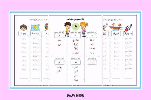 Understanding the Jeem Letter in Initial, Medial, and Final Forms