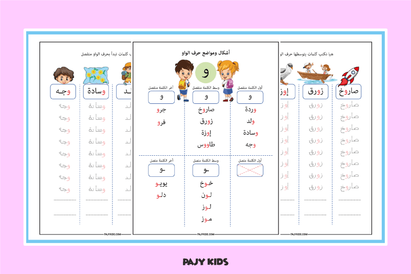 Learning the Arabic Letter Ra Through Common Words