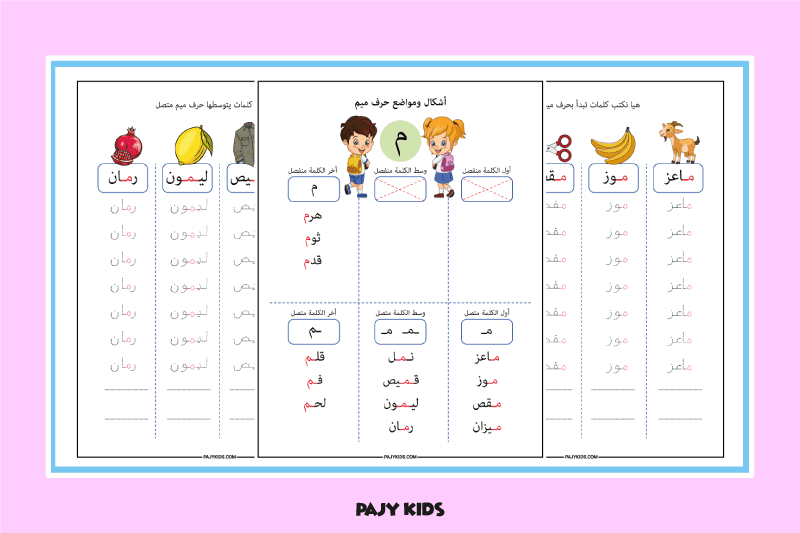 Learning the Shapes of the Letter Meem for Children in a Simplified Way