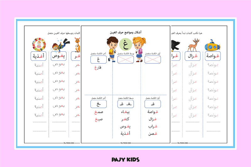 The Different Forms of the Letter Ghain and Its Positions Within Words