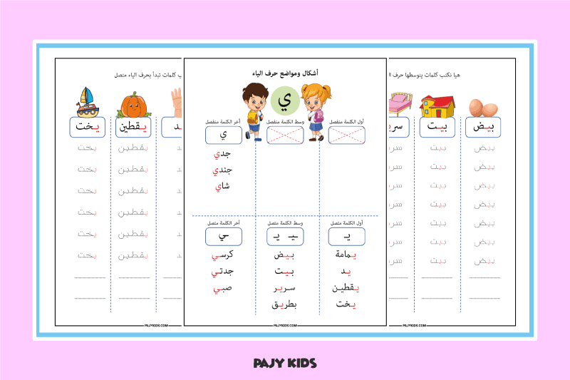 The Different Forms of the Letter Ya in Various Word Positions