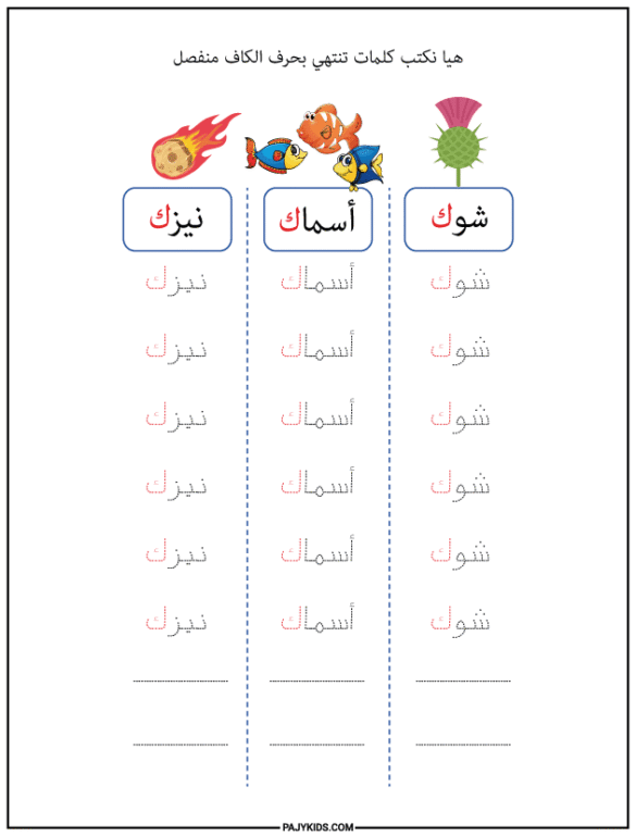 Letter Kaf: The Different Forms of the Letter Kaf in Word Positions