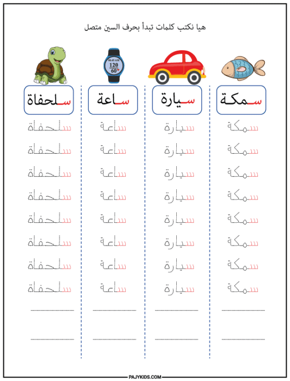 The Arabic Letter Seen (س): Forms and Positions in Words