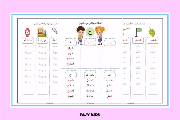The Arabic Letter Ṣād (ص) and Its Forms in Words