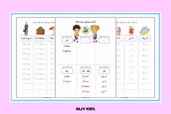 The Arabic Letter Ṣād (ص) and Its Forms in Words