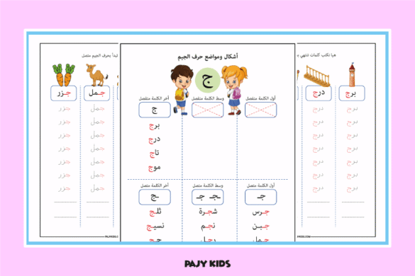 Arabic Words with Alif: Recognizing Alif in Any Word Position