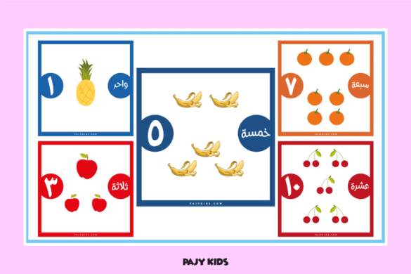 Arabic Numbers 1 10: Learn to Count with Engaging Visuals