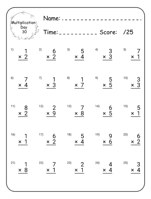 Math for Preschool: 100-Day Multiplication Practice Plan