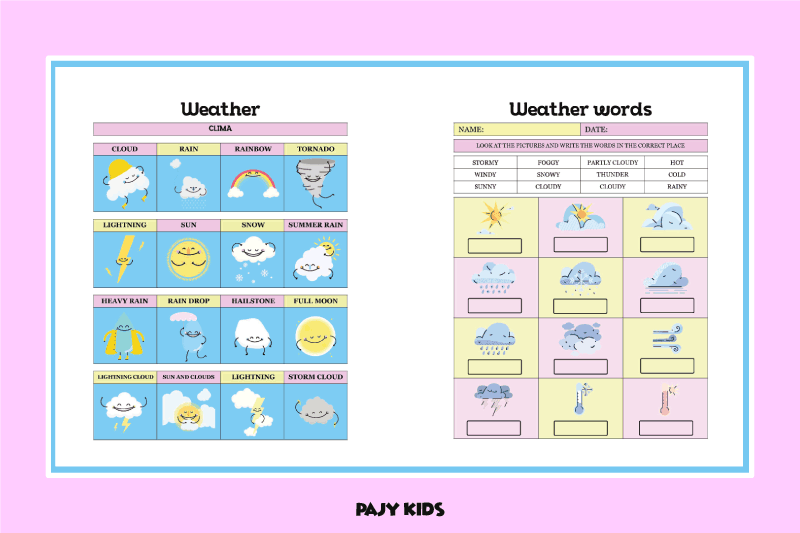 Top 7 Free Classroom Posters for Elementary Students