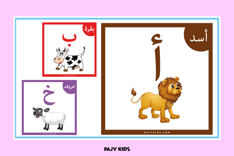 Arabic Letter Chart: Kindergarten Alphabet Flashcards