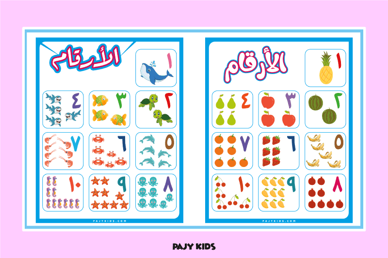Arabic Numbers 1 10: Learn to Count with Engaging Visuals