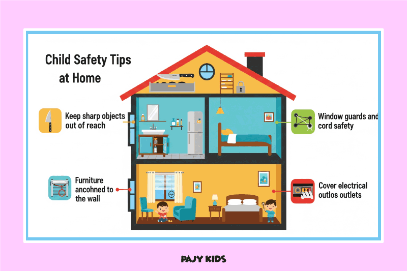 Baby Safety Tips: The Complete Guide to Protecting Your Child at Home ...