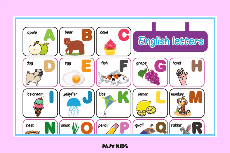 English Alphabet Letters: Fun and Educational Resources for Kindergarten