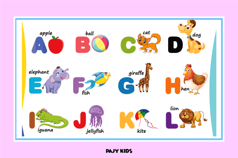 English Letters Made Easy: Fun Activities for Kindergarteners