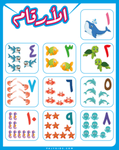Arabic Numbers 1 10: Learn to Count with Engaging Visuals