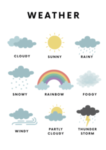 Weather for Kindergarten: An Introduction to Basic Concepts