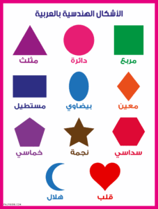 Shapes in Arabic Language for Kids: Optimized Geometric Cards for Early ...