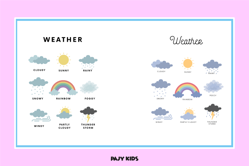 Weather for Kindergarten: An Introduction to Basic Concepts