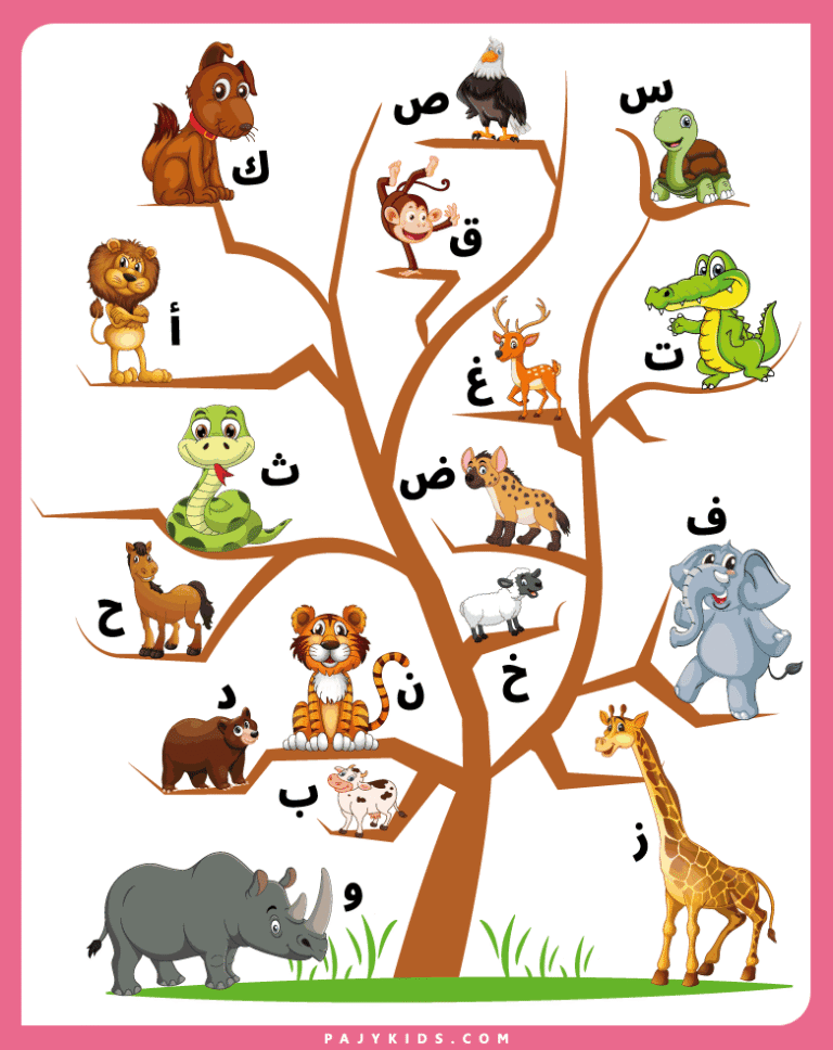 Arabic Letters Writing Practice Worksheets for Kindergarten
